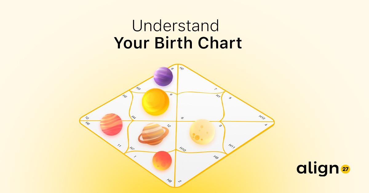 Free Birth Chart | align27: Personalized Real Time Horoscope